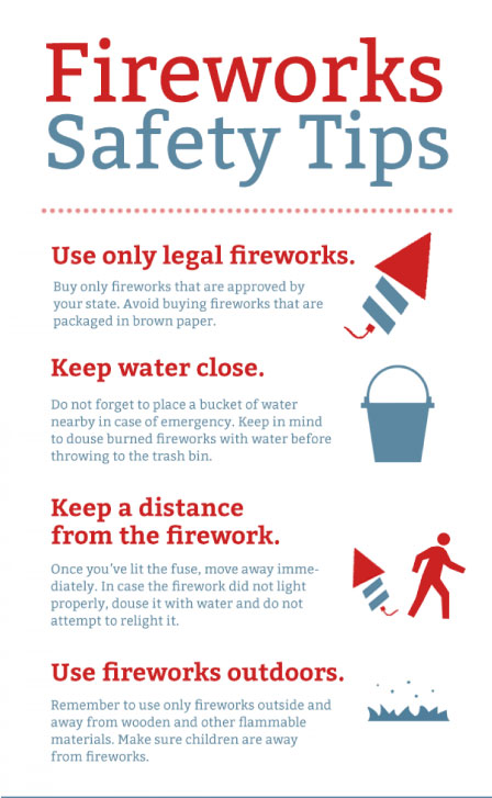 Firework Safety 2
